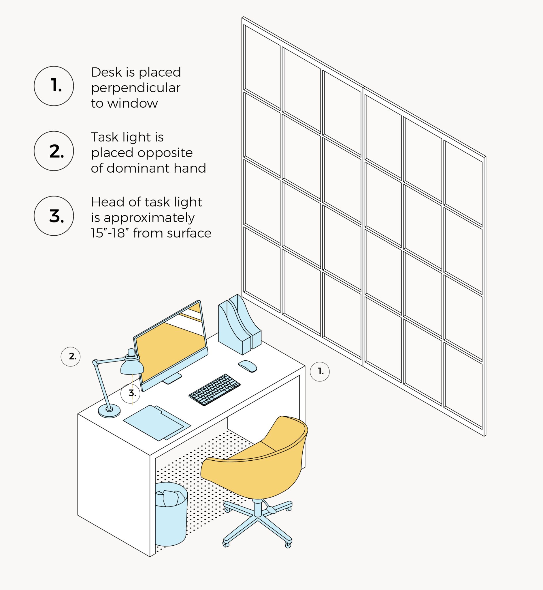 Why Brighter Offices Don't Always Mean Better Work - LightCorp